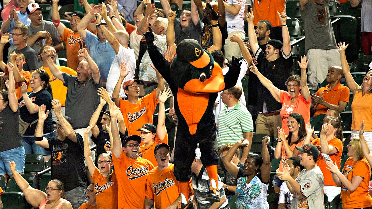 Orioles relish the moment after clinching - ESPN - SweetSpot- ESPN