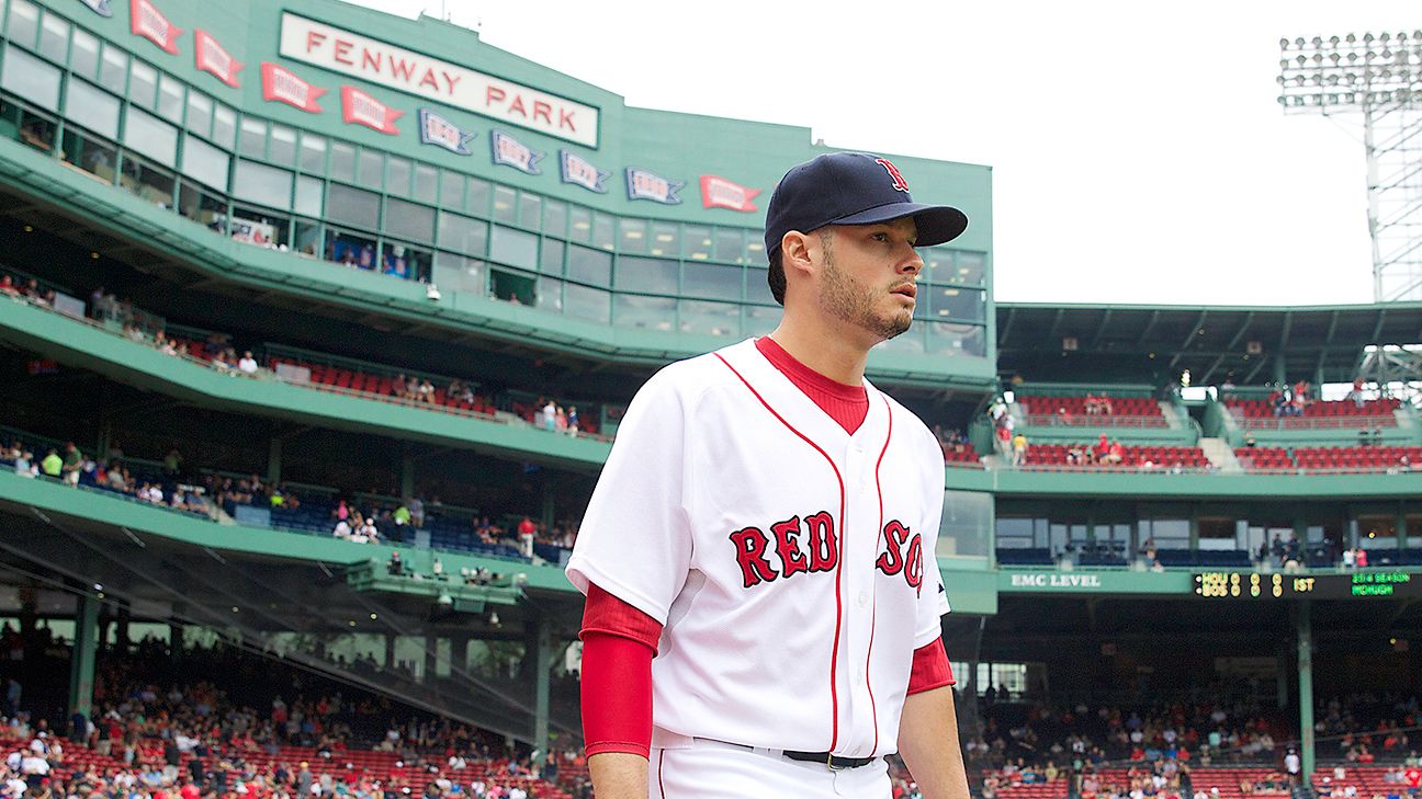 Joe Kelly gunning for place in Sox future - ESPN - Boston Red Sox Blog ...