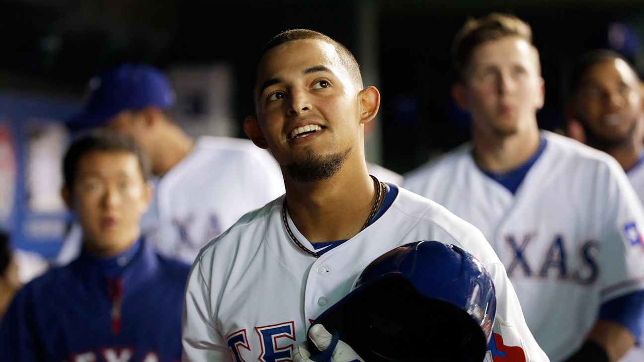 Report card: Grading the 2014 Texas Rangers - ESPN - Dallas Texas ...