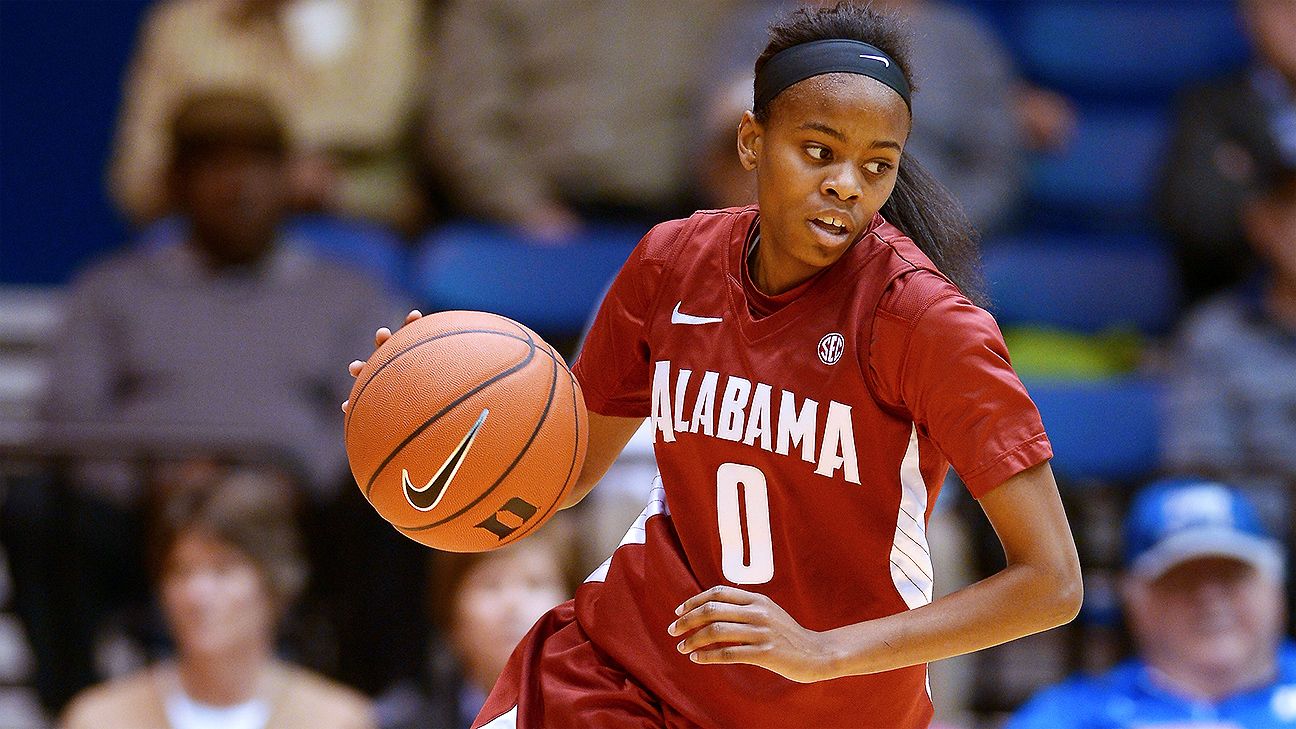 Daisha Simmons -- A timeline of events - ESPN