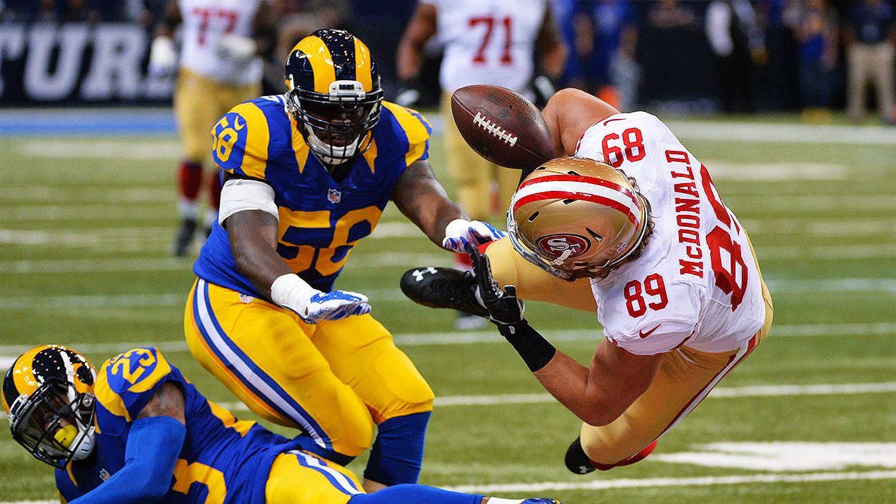 Akeem Ayers, Jo-Lonn Dunbar set to compete at LB for St. Louis Rams ...