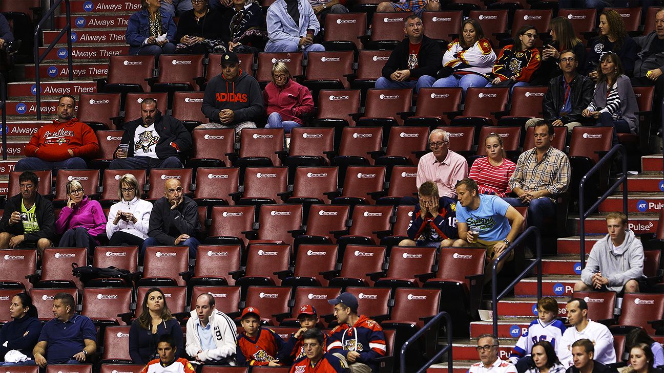Panthers president says empty seats 'not acceptable' - ESPN - Cross ...