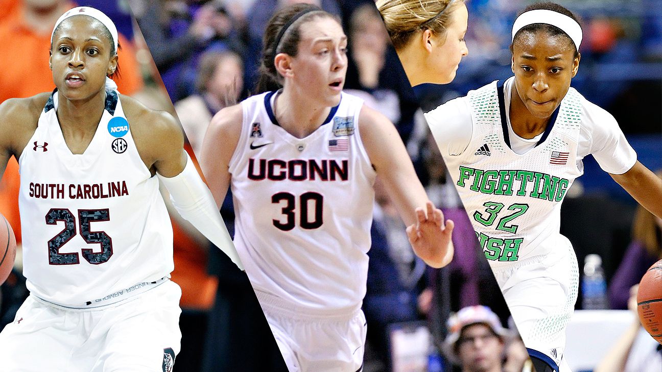 Connecticut Huskies top espnW preseason women's basketball rankings - ESPN