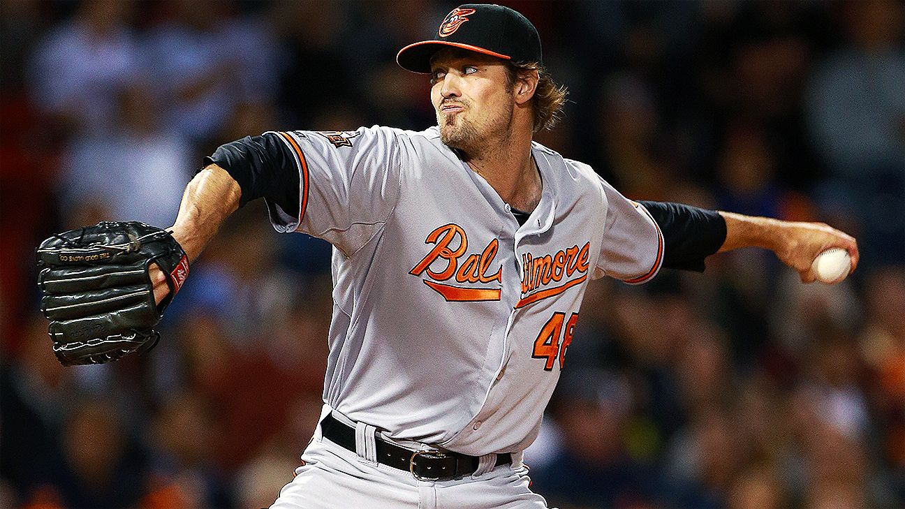 Andrew Miller gets 4 years, $36M - ESPN