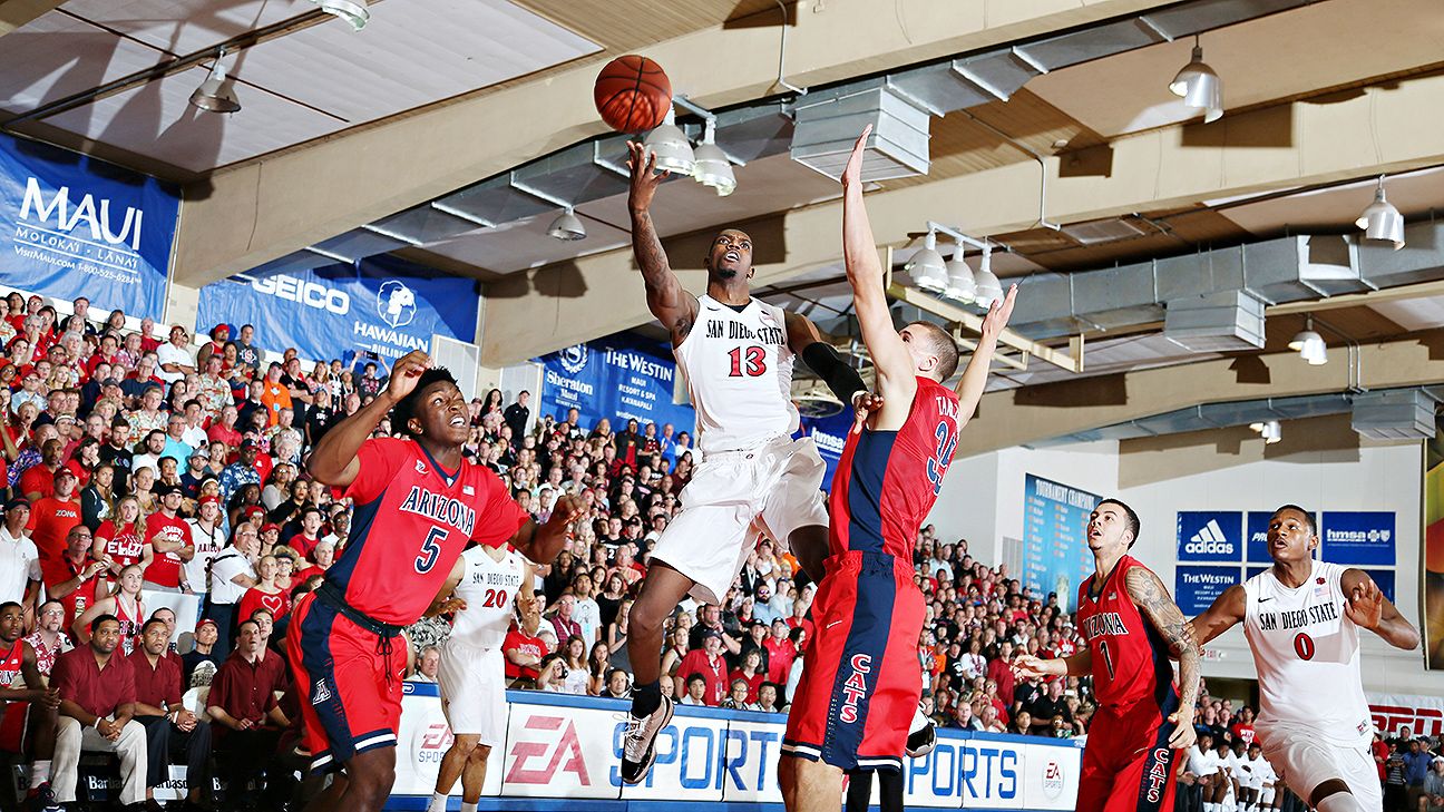 Looking ahead: San Diego State Aztecs - ESPN - Men's College Basketball ...