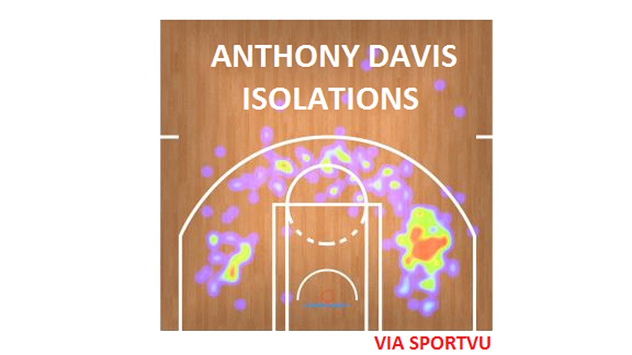 11 things to know about Anthony Davis - ESPN