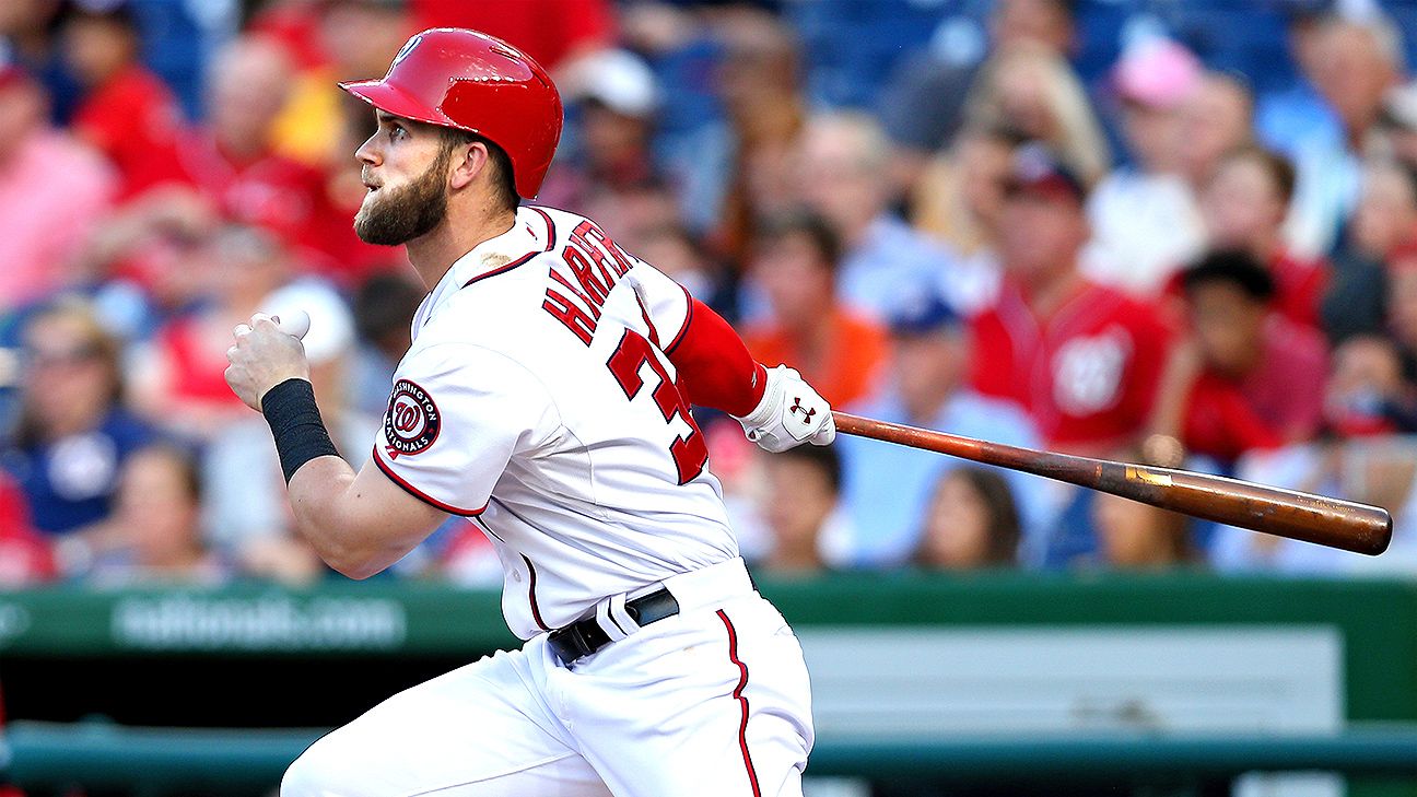 Could Bryce Harper leave the Nats for the New York Yankees - ESPN ...