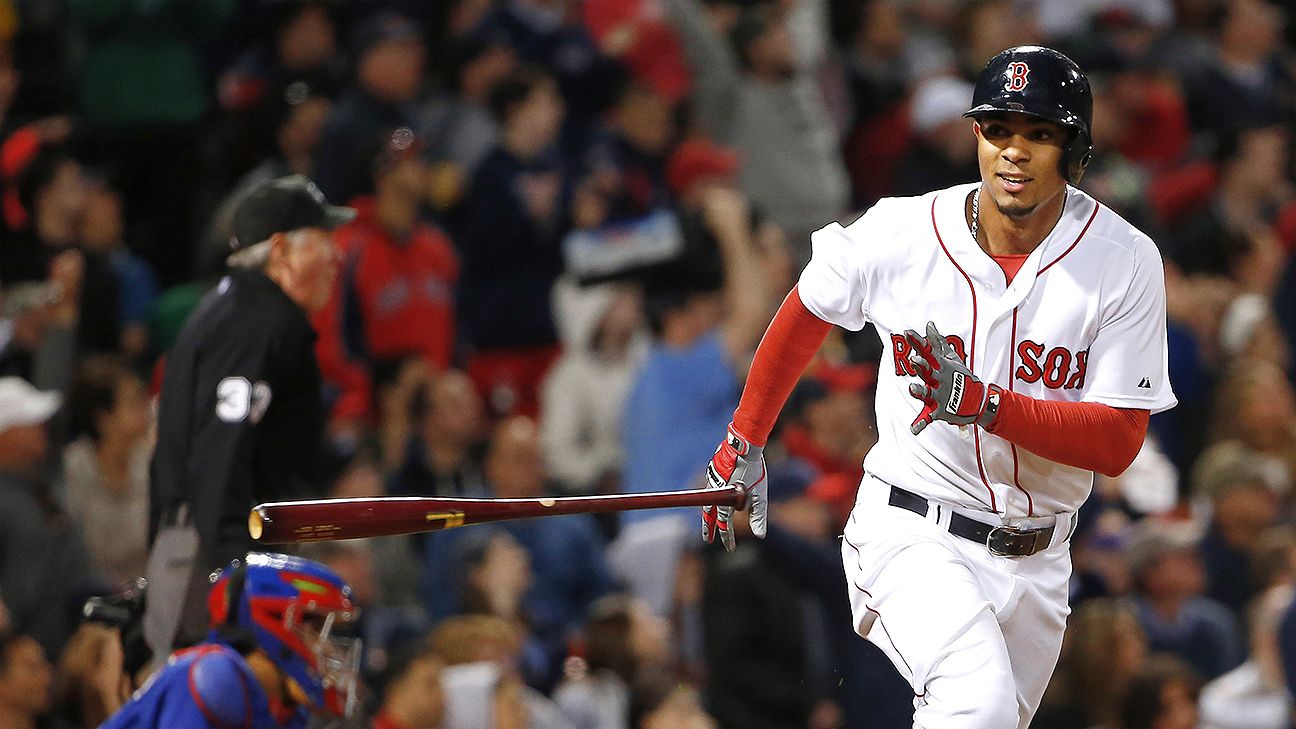 Best MLB players from the Kingdom of the Netherlands - ESPN