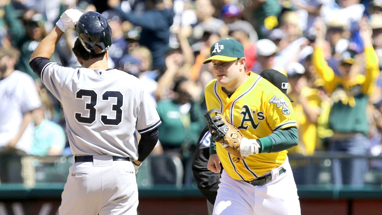 Athletics call up Max Muncy, Zach Neal - ESPN