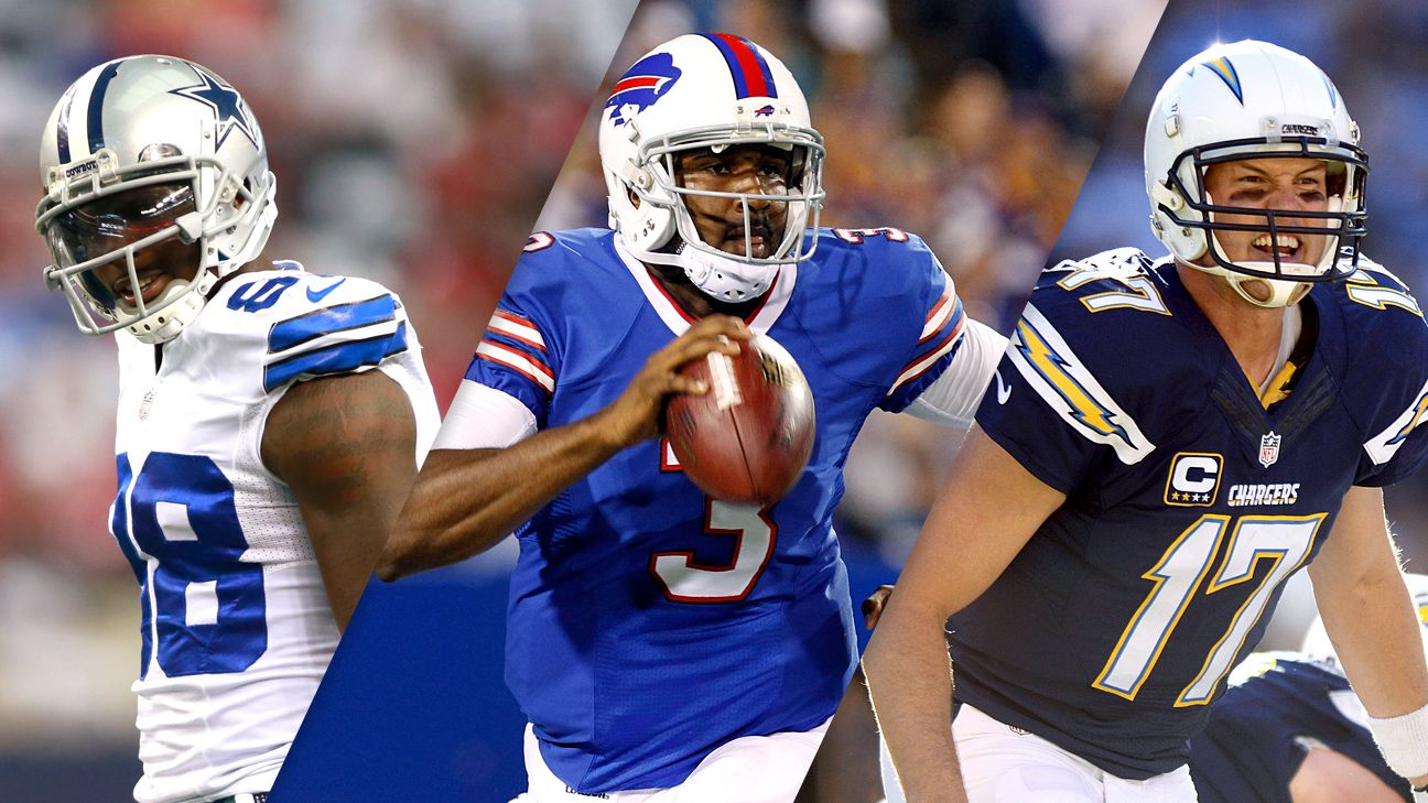 Top upcoming roster decisions for all 32 teams - ESPN