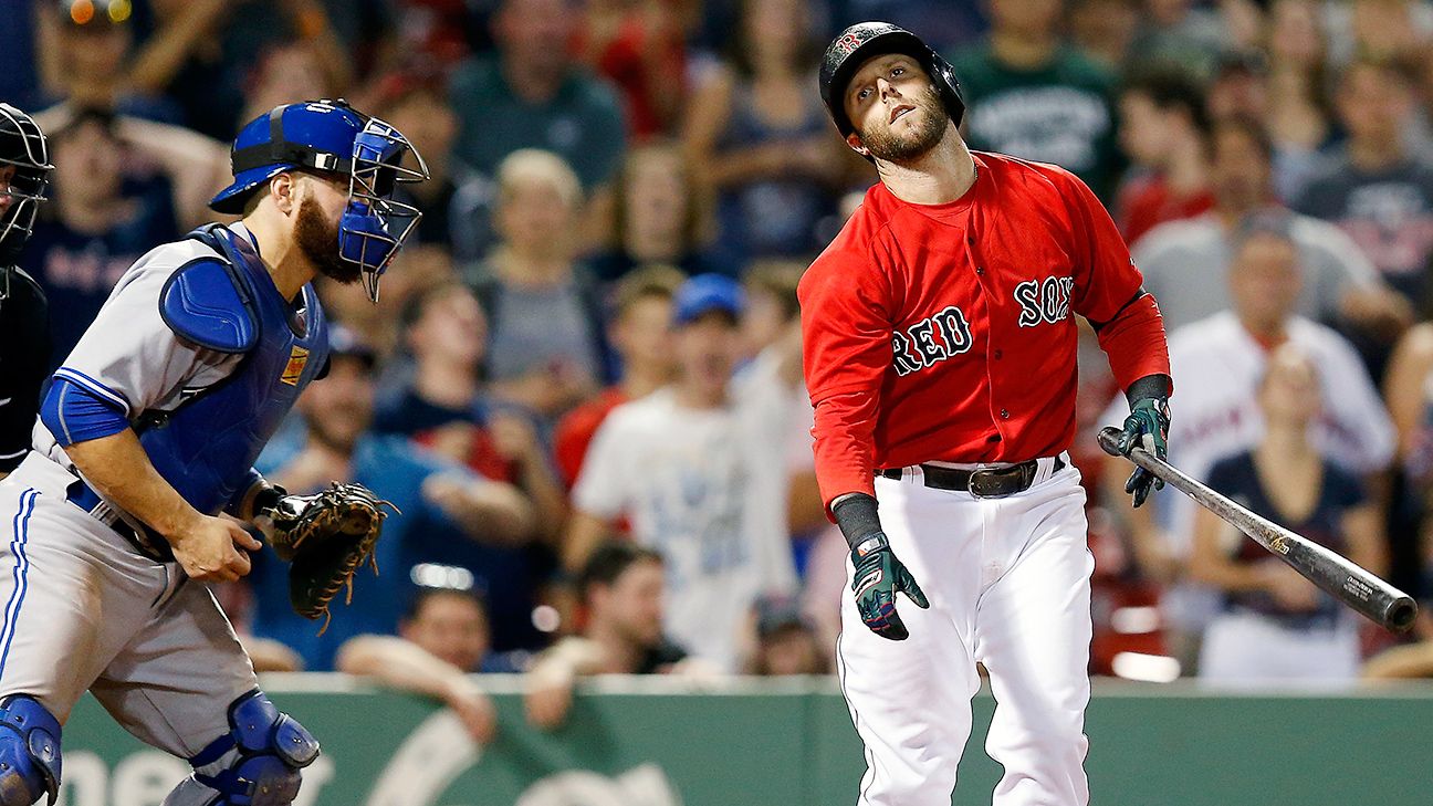 Boston Red Sox second baseman Dustin Pedroia missed Friday night's game and may go to DL with ...