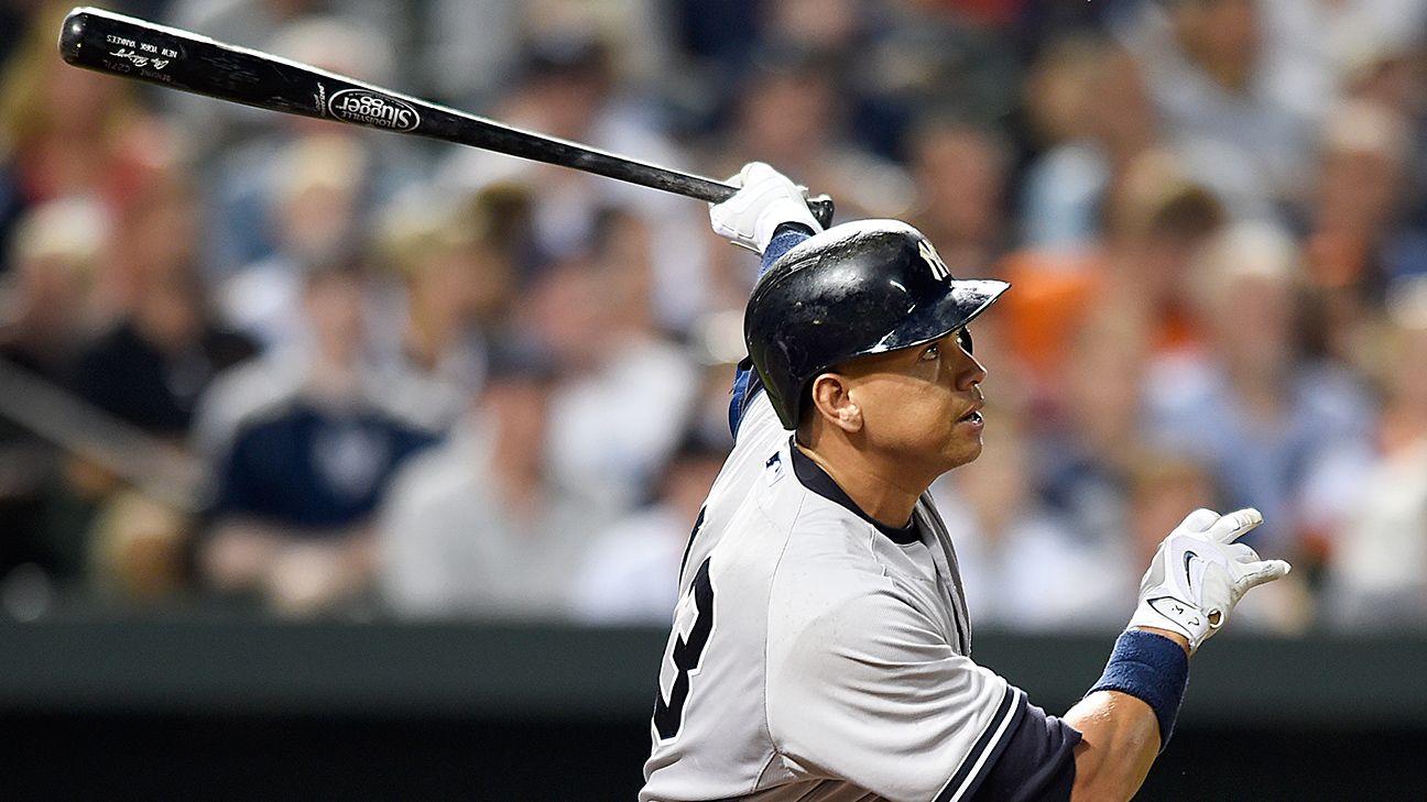 A-Rod's bat headed to the Hall of Fame - ESPN - Yankees Blog- ESPN