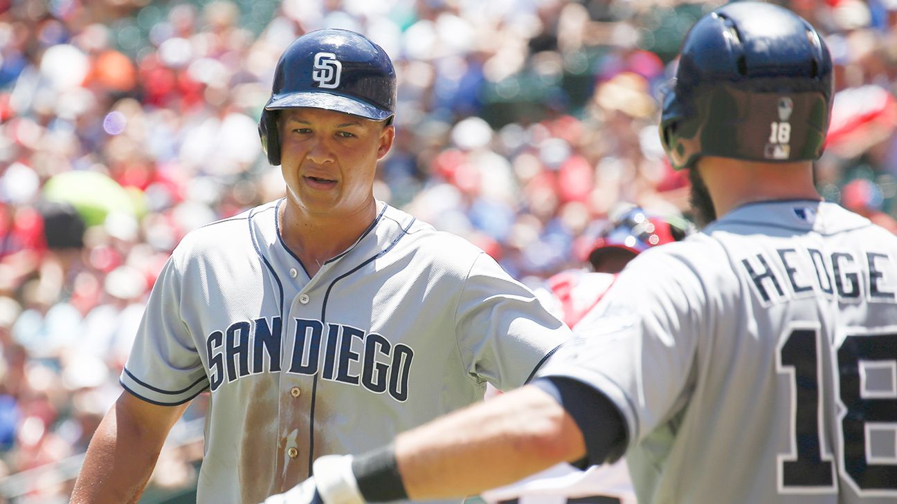 Will Venable leaves front office to be Chicago Cubs first base coach - ESPN