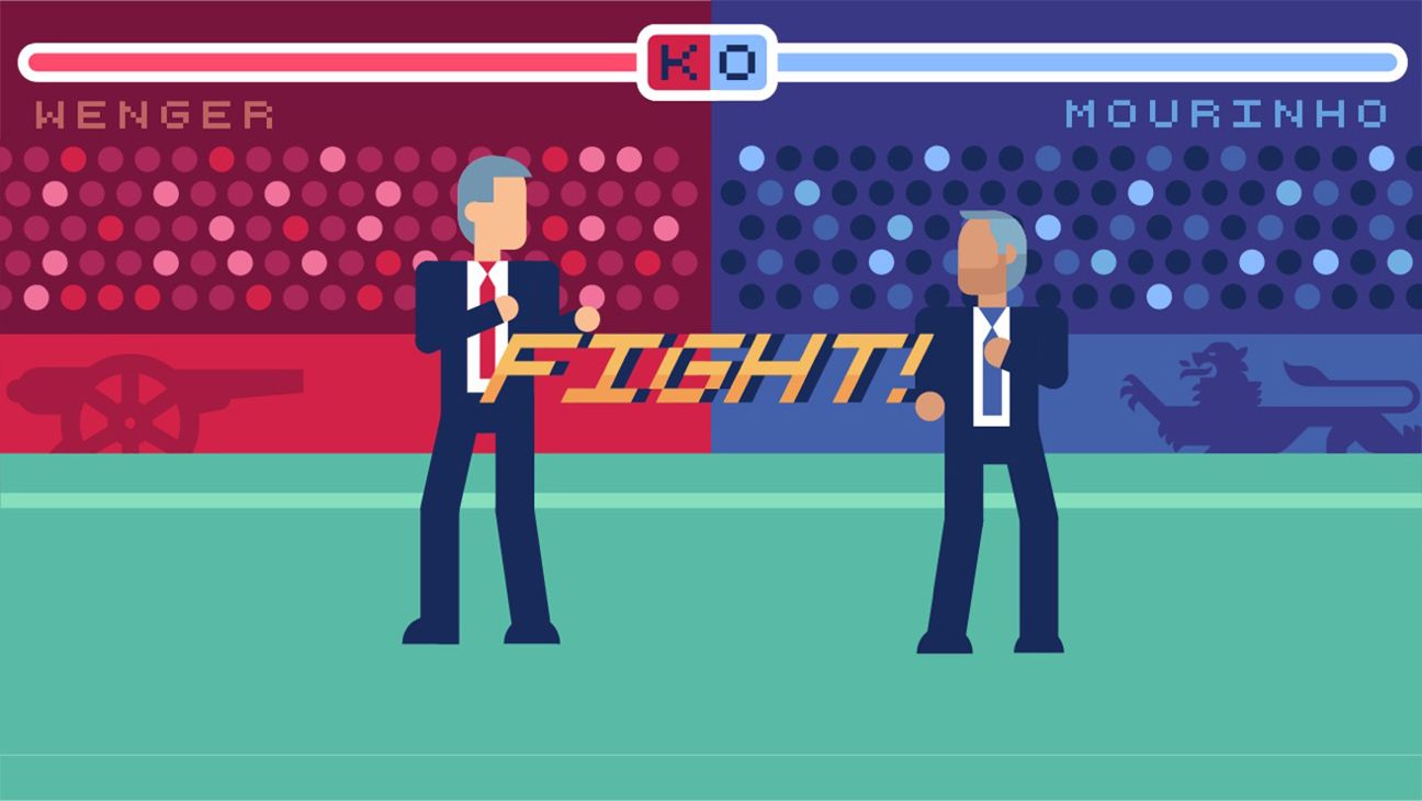 A tough life for Premier League managers - ESPN