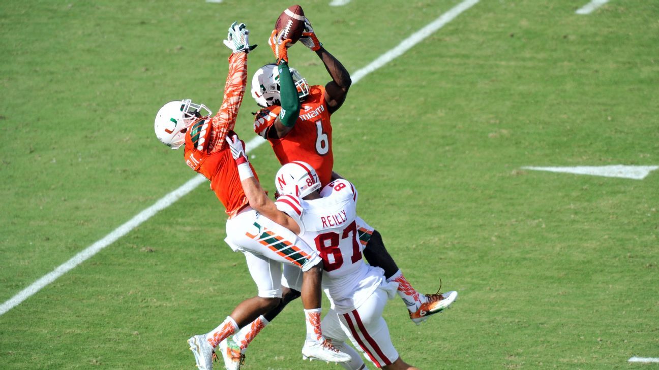 Miami sends Jamal Carter, Courtel Jenkins home before Sun Bowl - ESPN