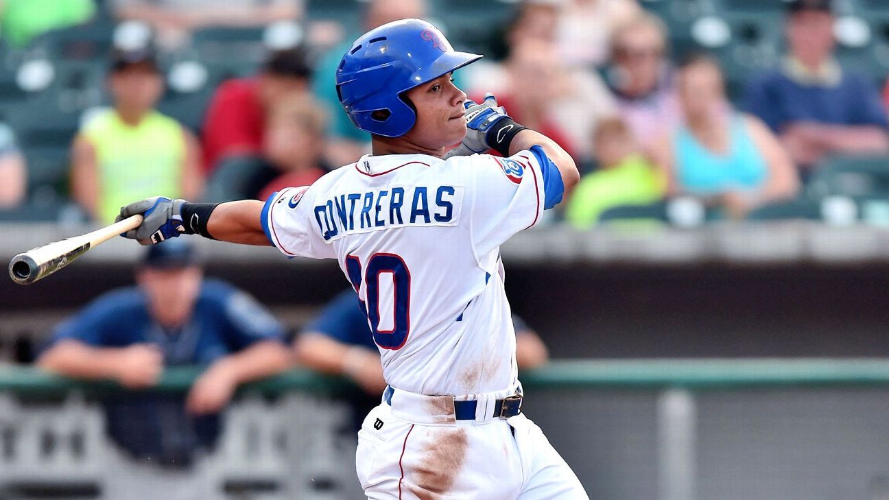 Chicago Cubs set spring roster, including 18 invitees - ESPN - Chicago ...