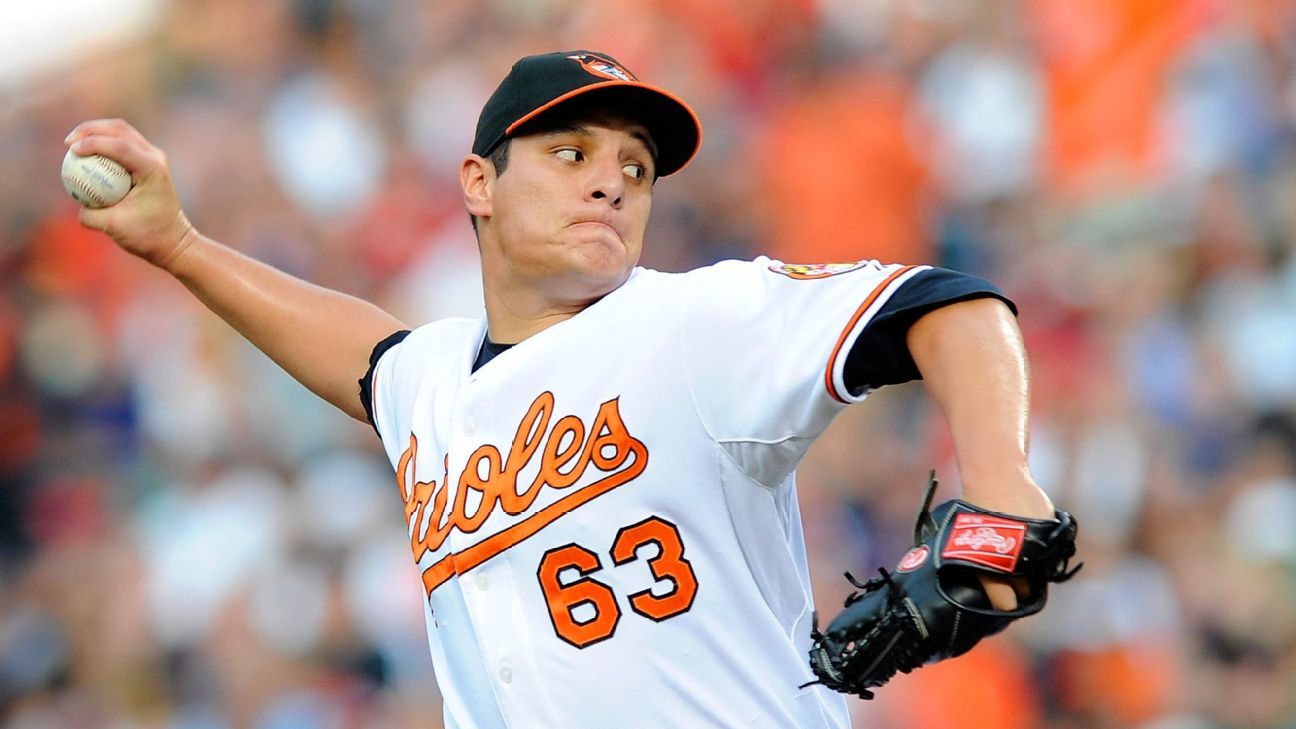 Philadelphia Phillies sign David Hernandez - ESPN