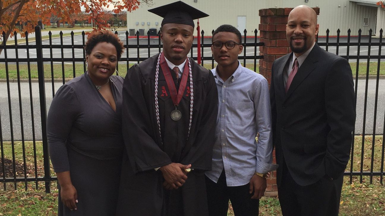 6 Things You Don't Know About Our Son Cyrus Jones - ESPN