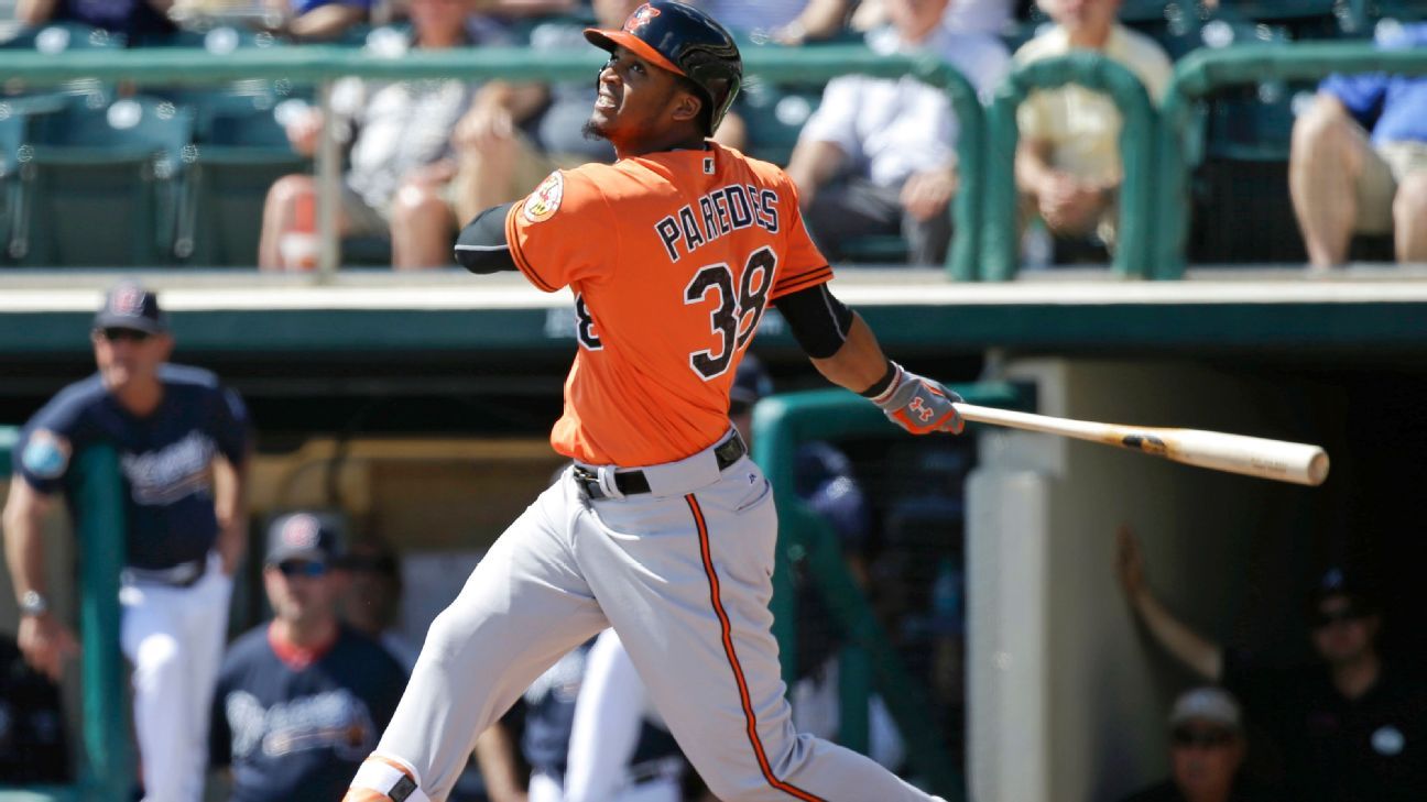 Jimmy Paredes injury continues Baltimore Orioles' right-field woes ...