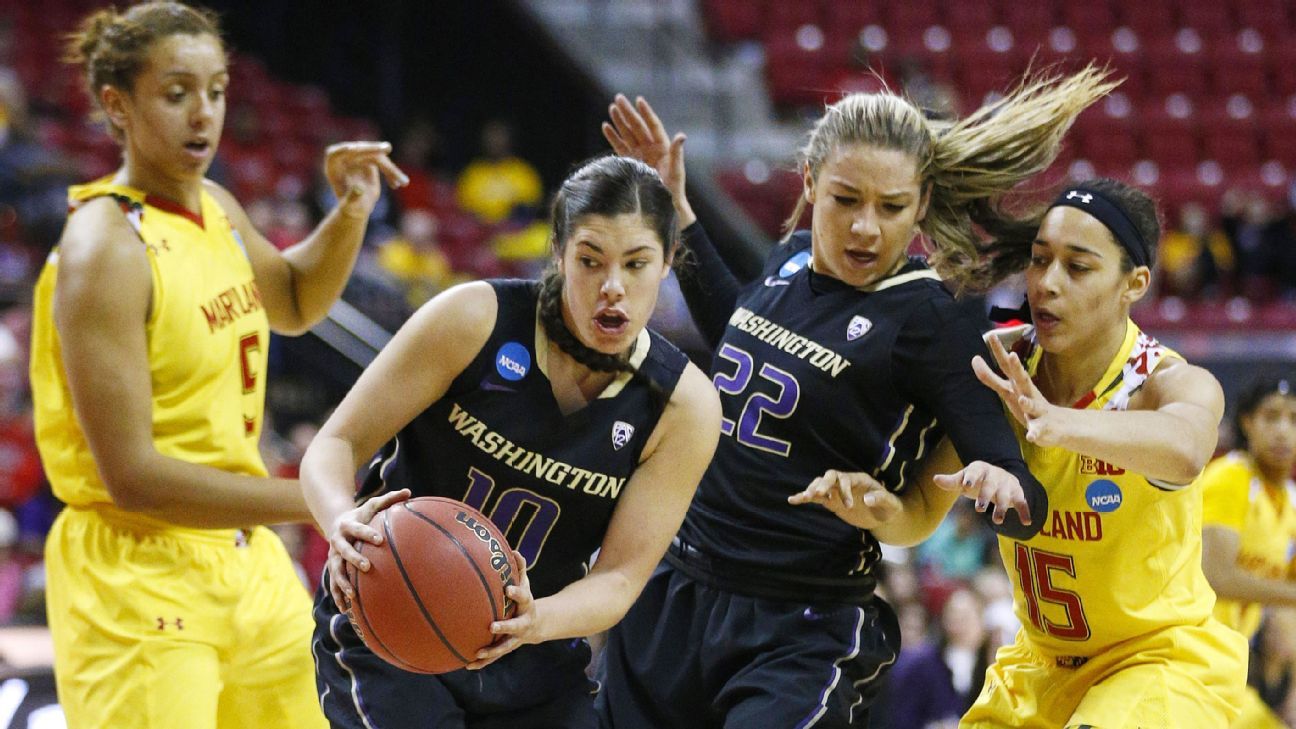 Five observations from the Day 4 of the women's NCAA tournament - ESPN