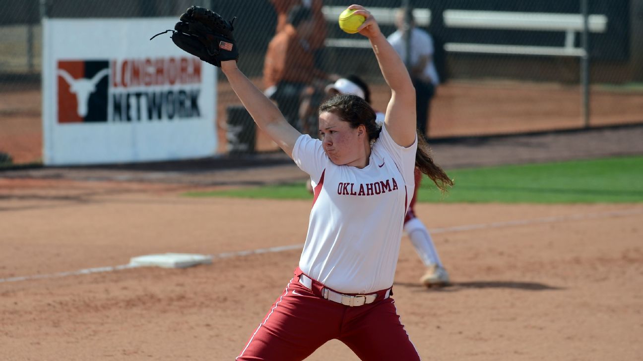 Oklahoma Sooners ace Paige Parker named espnW national player of week ...