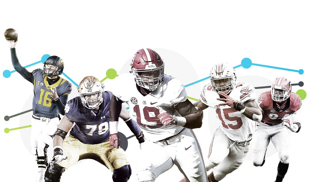 Todd McShay's Ultimate 2016 NFL Draft Preview - ESPN