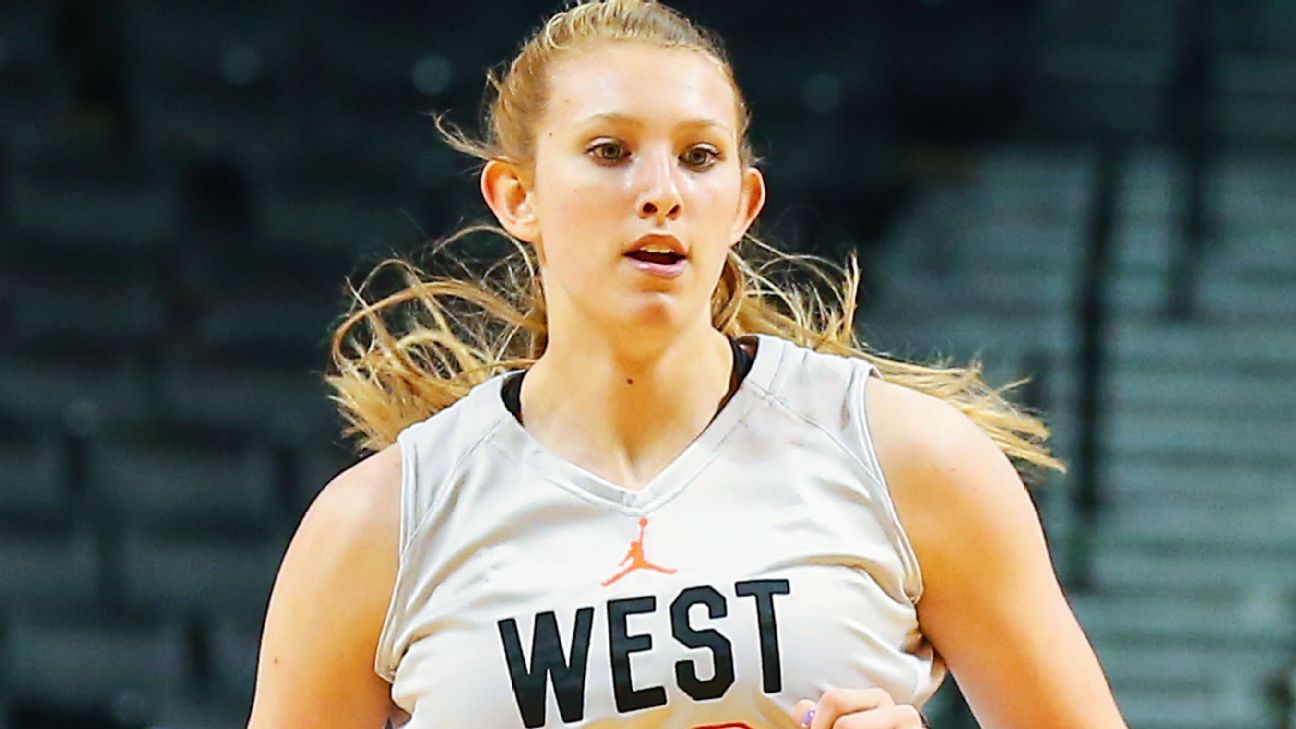 Baylor recruit Lauren Cox, UConn recruit Crystal Dangerfield headline ...