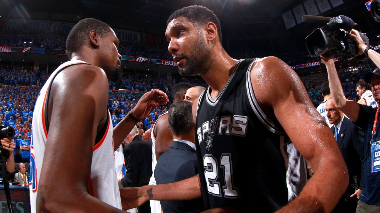 Tim Duncan of San Antonio Spurs announces retirement - ESPN