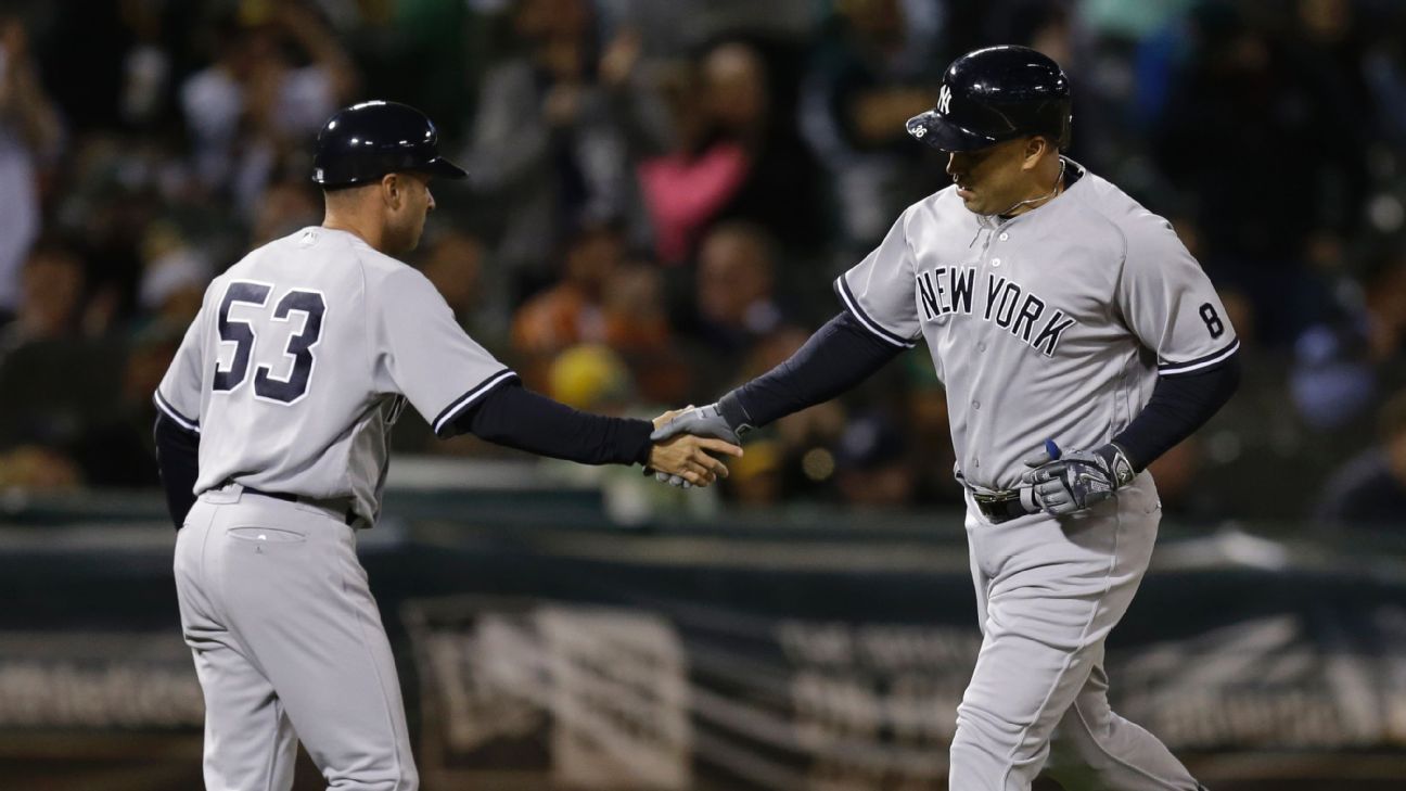 Despite win, New York Yankees are a fundamental mess - ESPN - Yankees ...