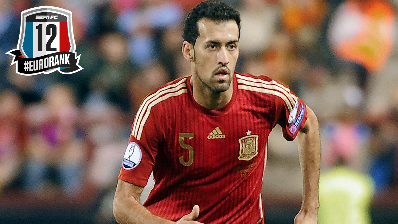 Spain's Sergio Busquets - 12th in Euro 2016 rank - ESPN