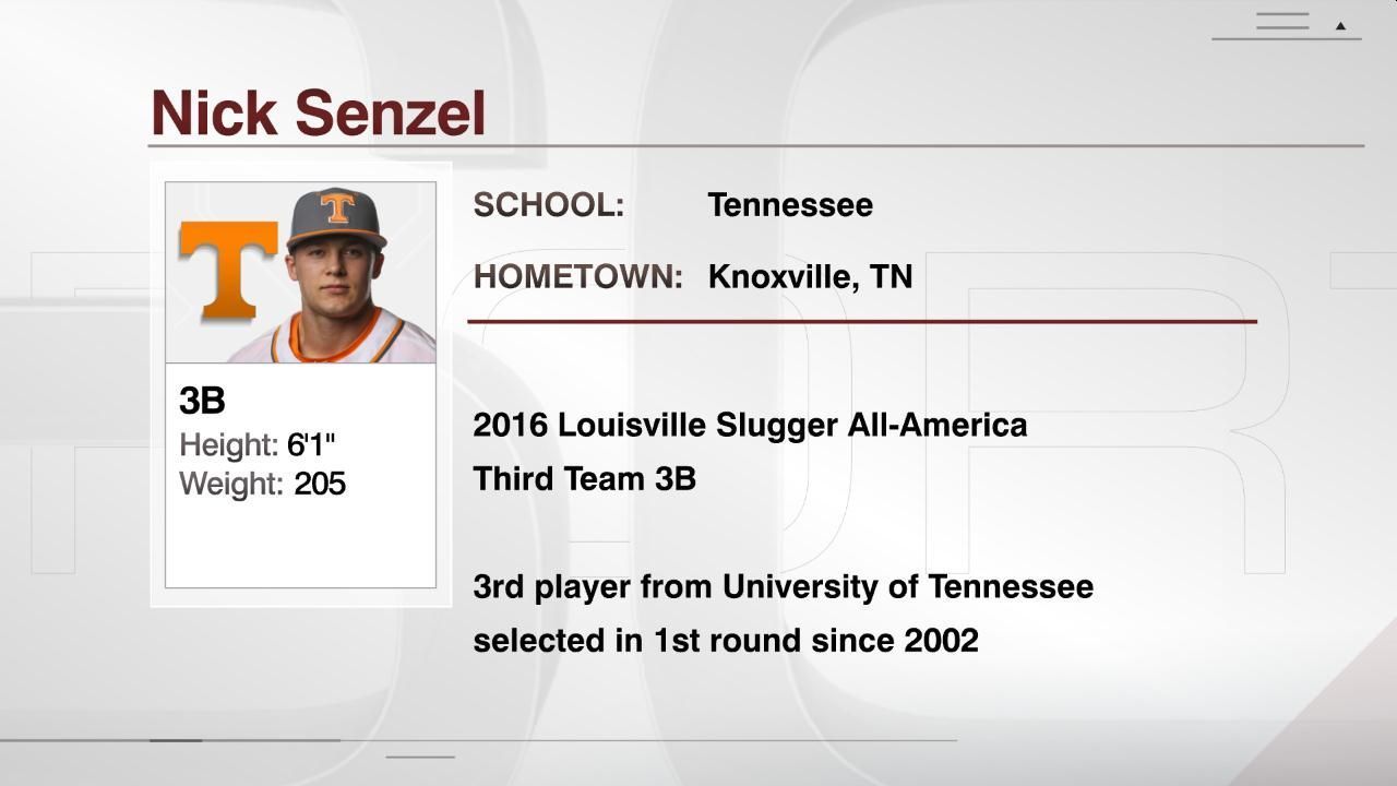 Reds draft 3B Nick Senzel at No. 2 - ESPN