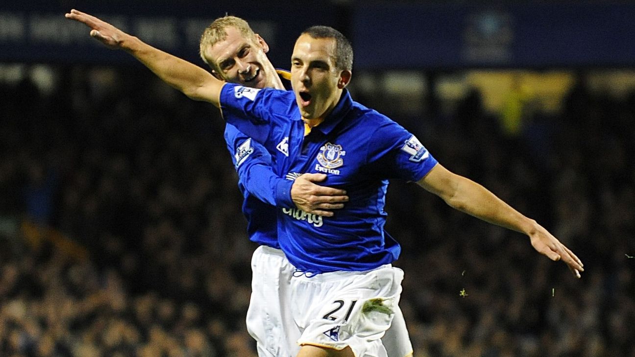 Everton release veterans Leon Osman and Tony Hibbert - ESPN