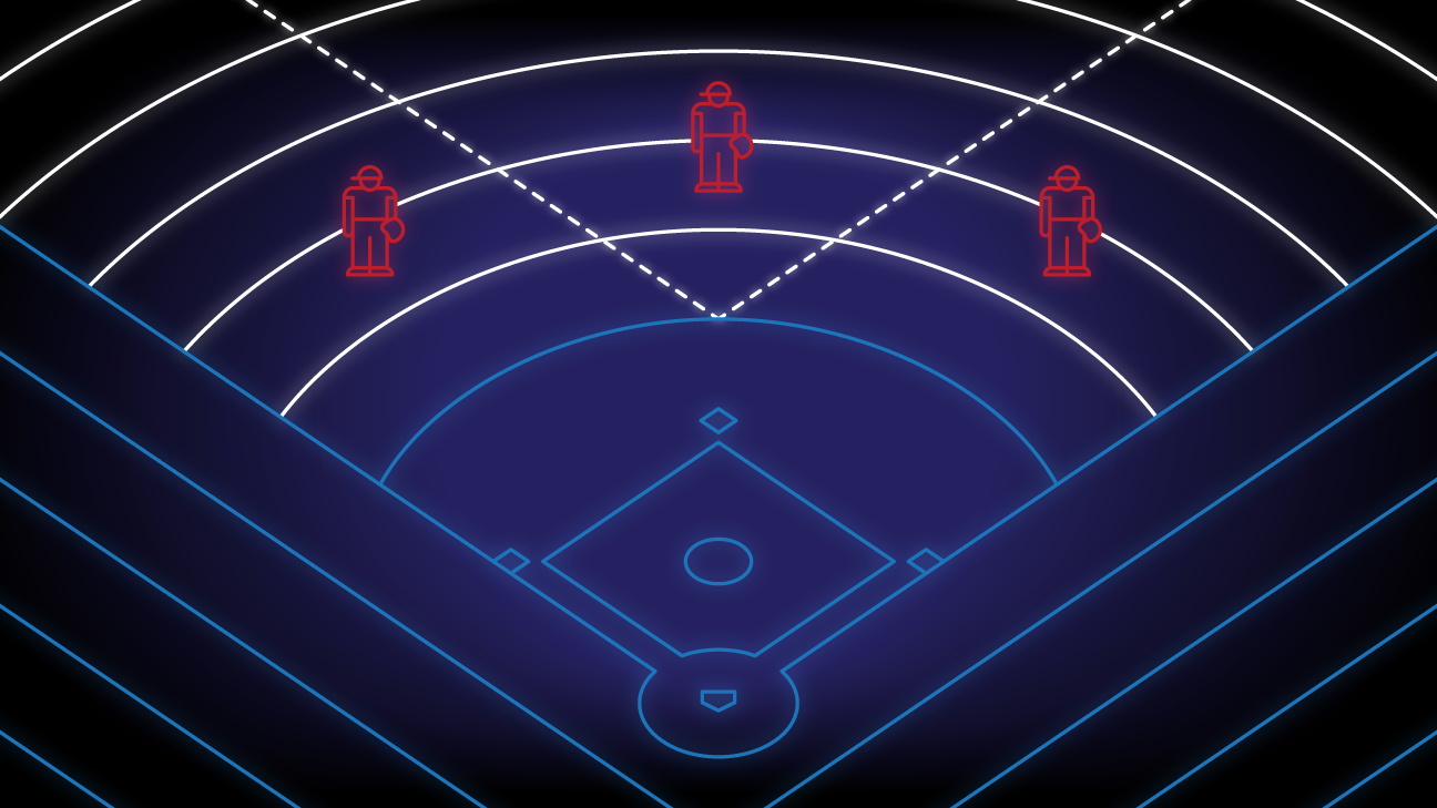 Lasers in the outfield: New-age defense moves beyond the infield - ESPN