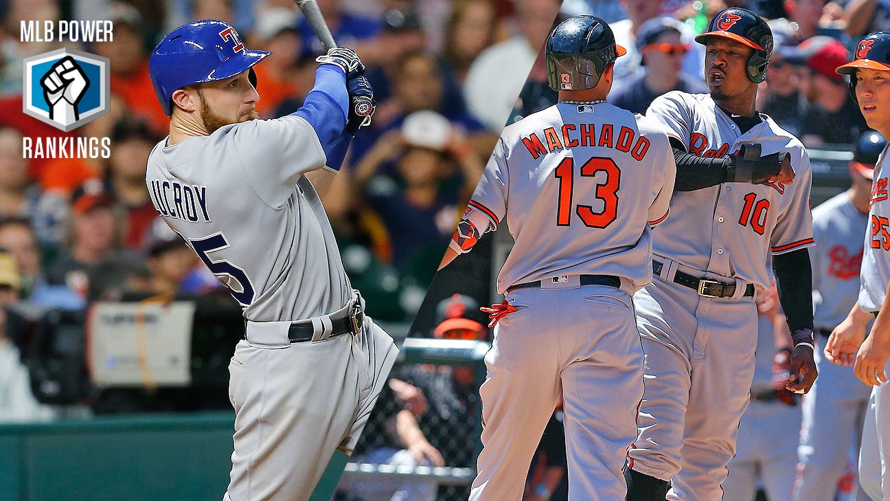 2016 Week 18 MLB Power Rankings - ESPN