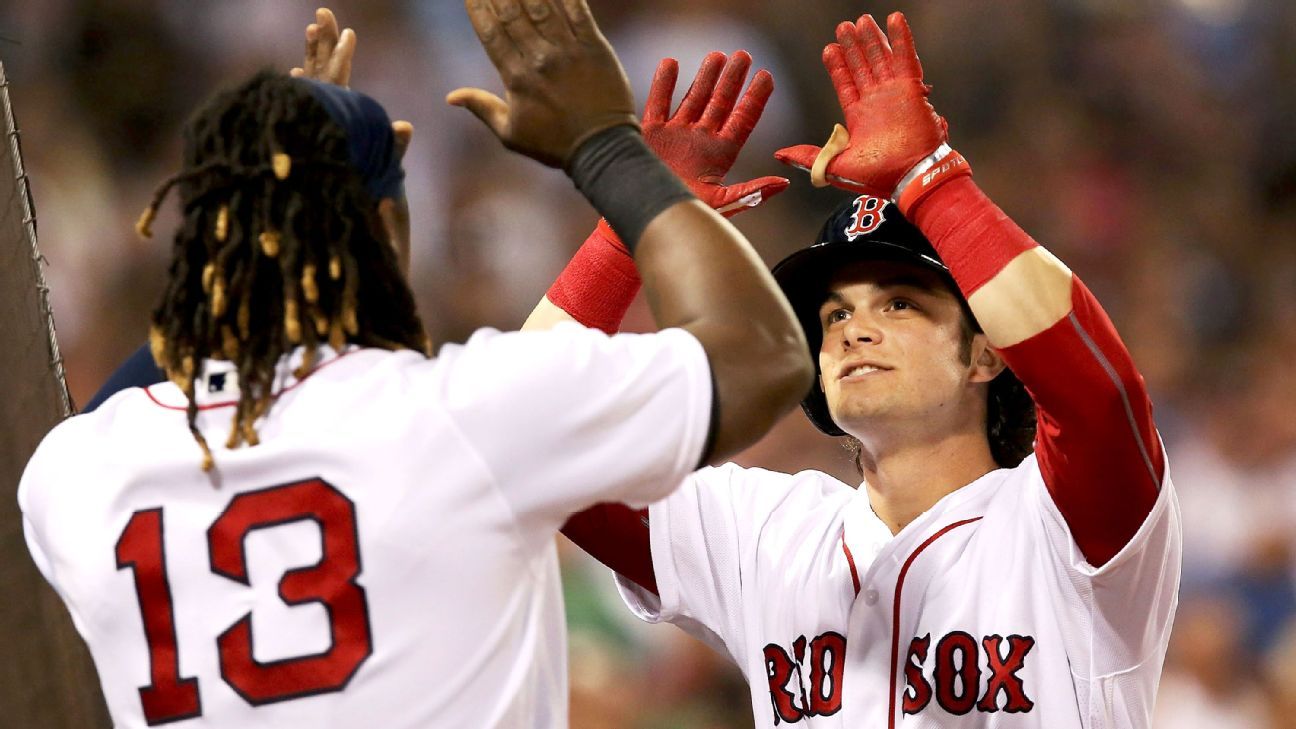 Yankees-Red Sox rivalry as thrilling as ever - ESPN - Boston Red Sox ...