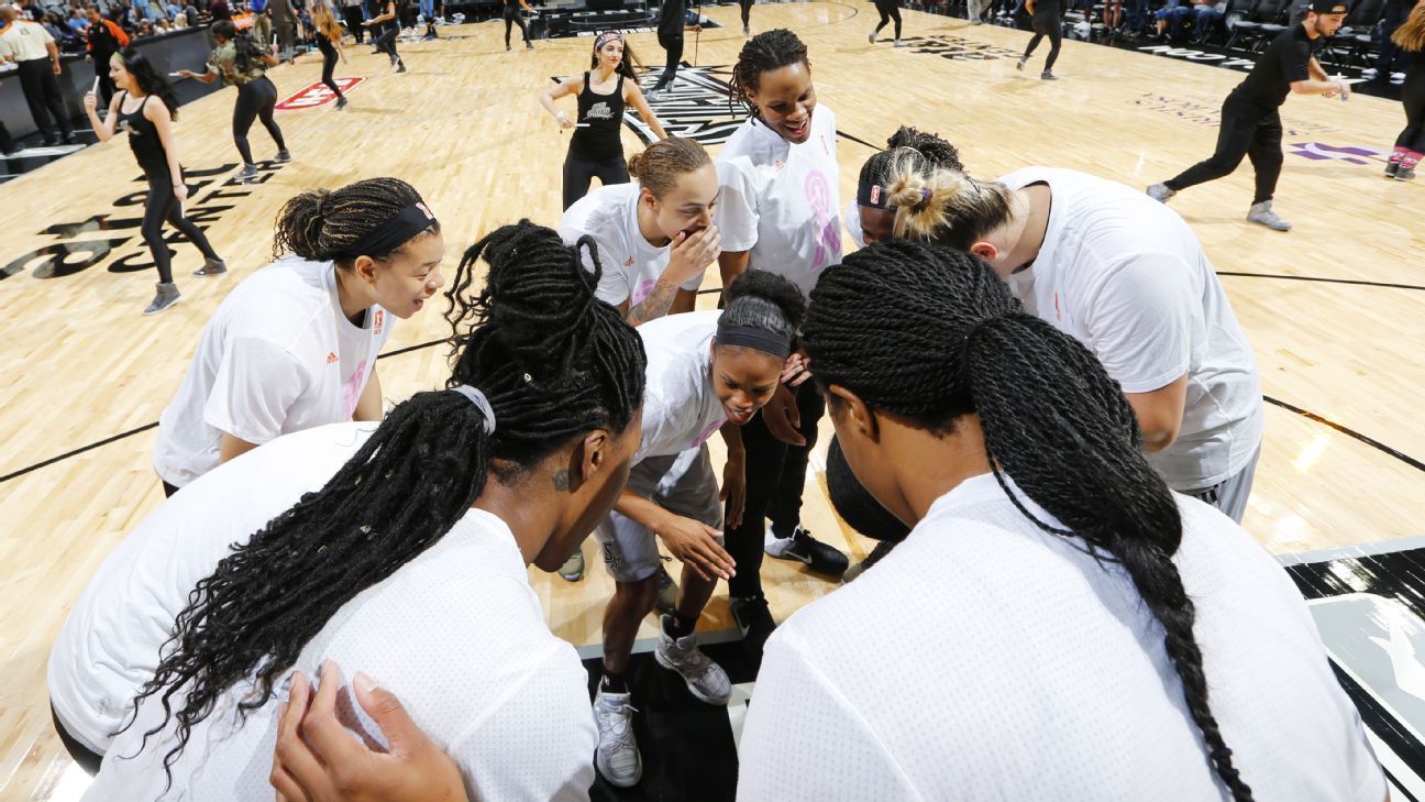 San Antonio Stars wins the WNBA draft lottery; Washington Mystics get ...