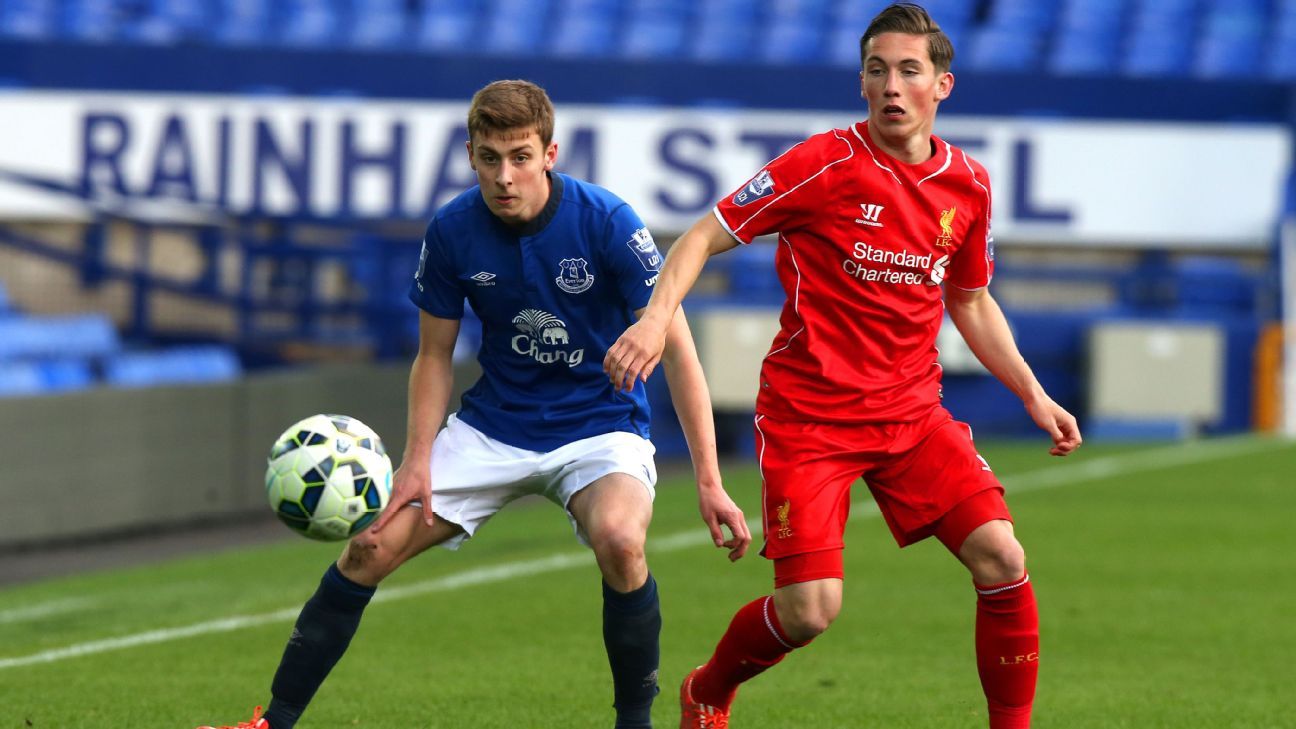 Liverpool U23 winger Harry Wilson in sights of Aston Villa Derby Stoke ...