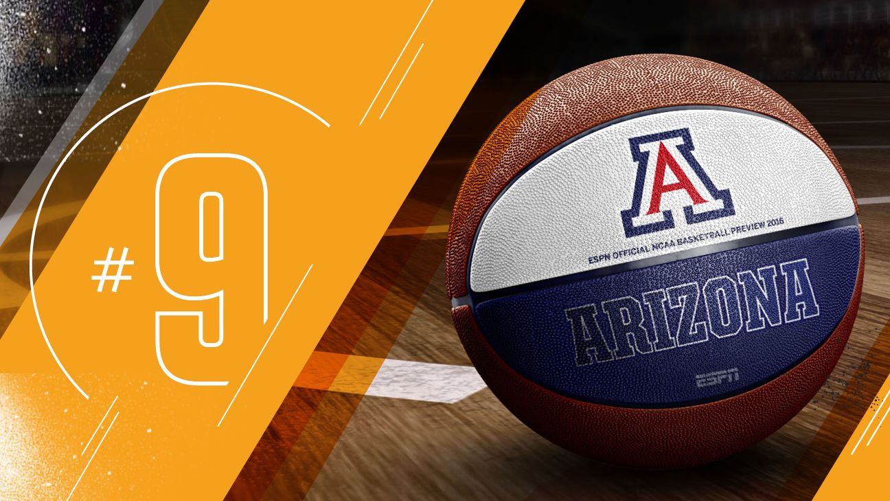 Waiting for growth will be key for Arizona - ESPN