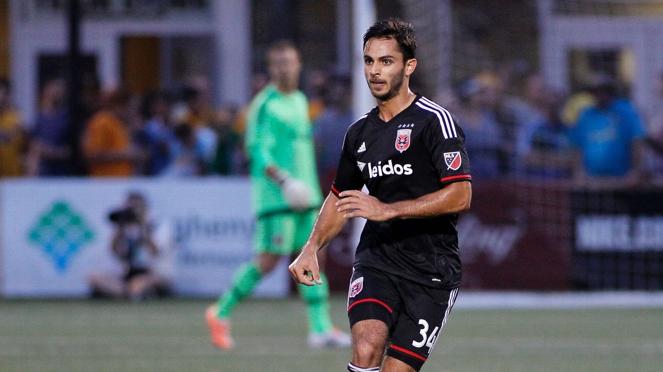 D.C. United's Luke Mishu retires after just two seasons - ESPN