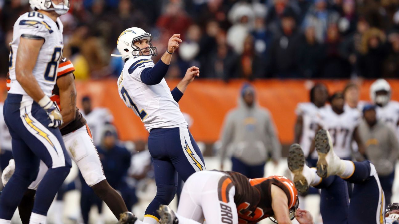 Josh Lambo latest fall guy in San Diego Chargers' yearlong swoon - ESPN ...