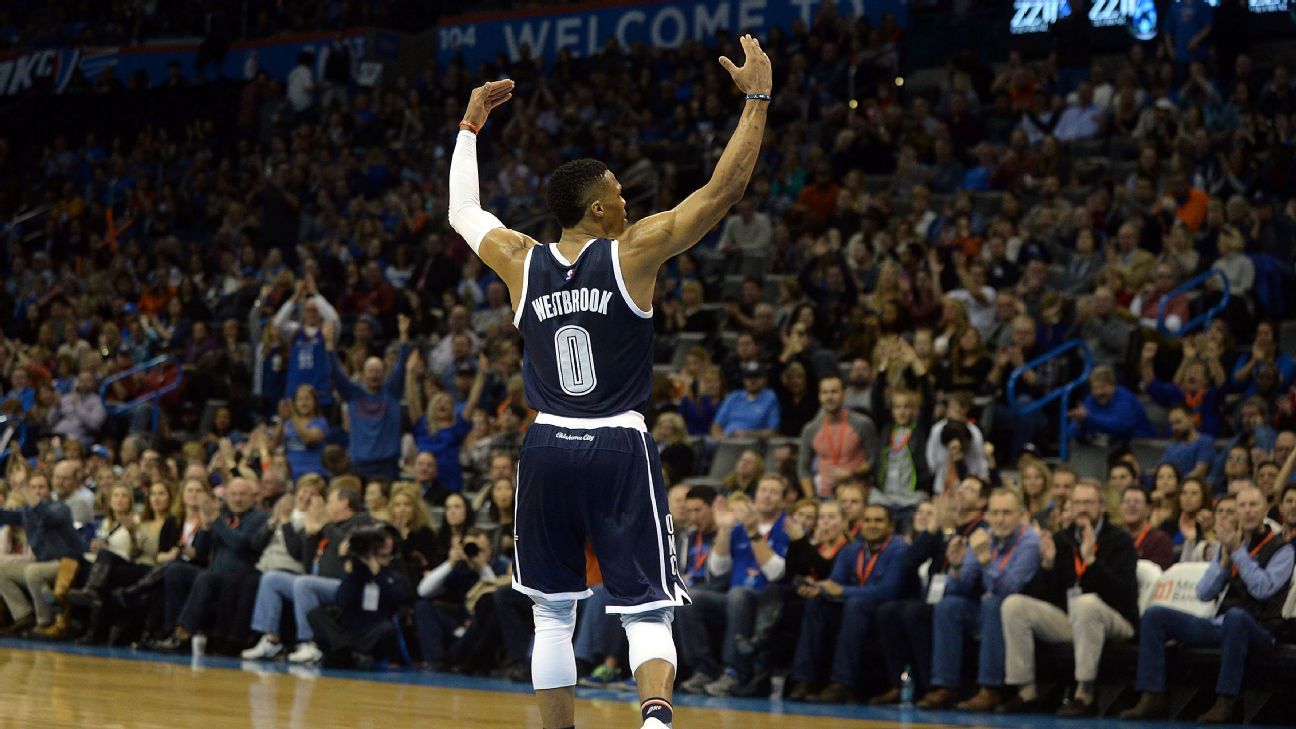 Russell Westbrook Mohawk