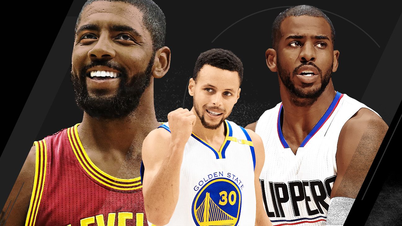 Power Rankings: Rockets, Spurs jump ahead after Warriors stumble - ESPN