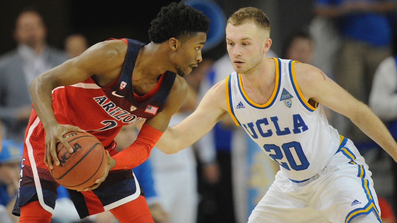 Full-strength Arizona Wildcats have arrived - ESPN - Men's College ...