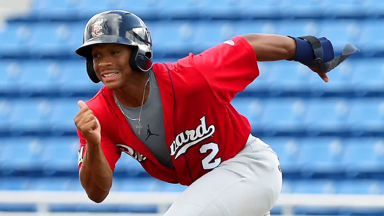 Keith Law's Milwaukee Brewers top prospects report - ESPN - Keith Law ...