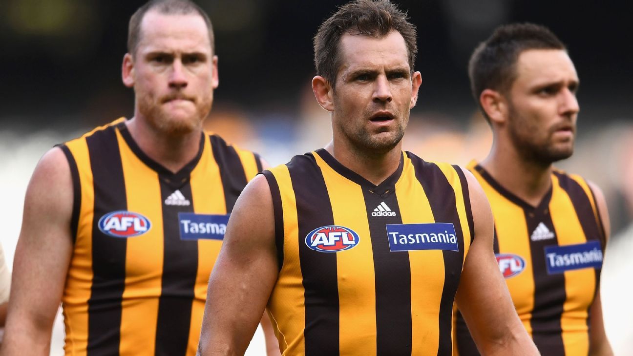 AFL Front and Centre Hawthorn Hawks in disarray - ESPN