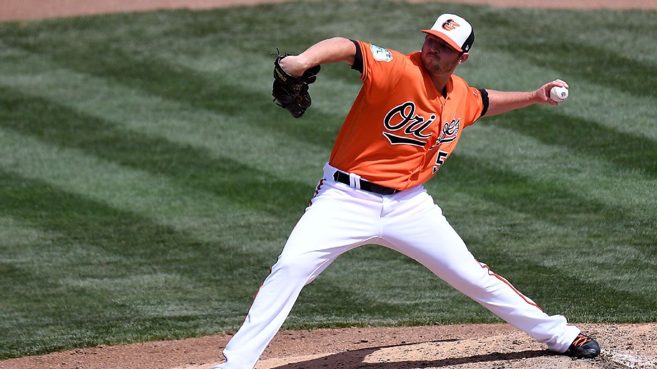 Orioles star Zach Britton back to DL with left forearm strain - ESPN