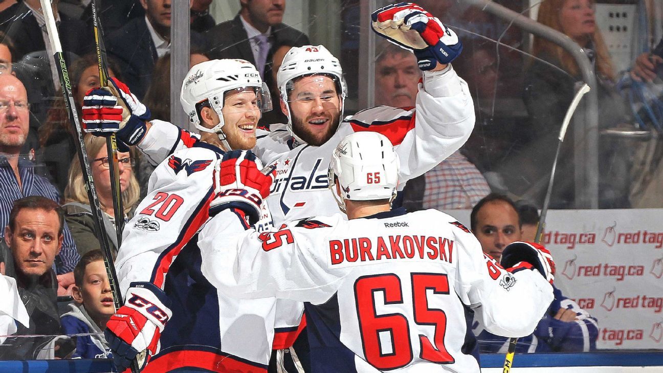 Washington winger Tom Wilson a villain to hometown Maple Leafs -- and ...
