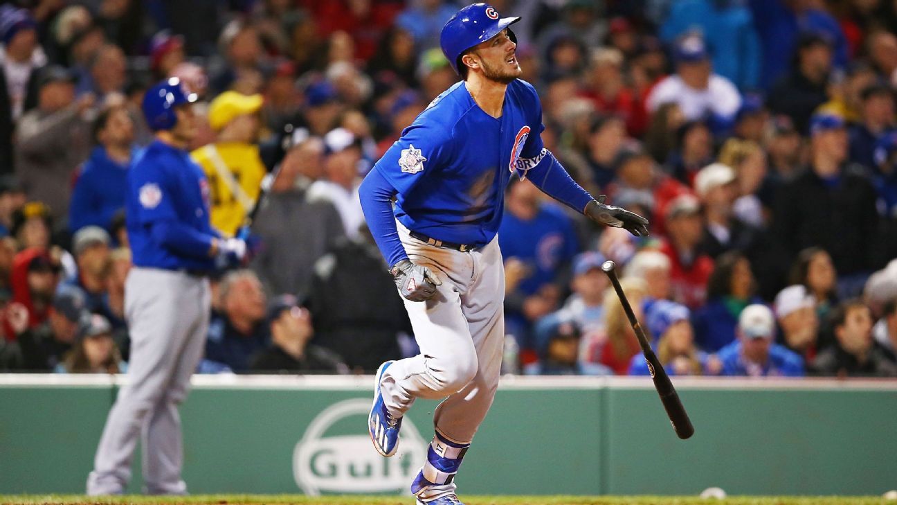 MLB - Daily Fantasy Baseball - Daily fantasy baseball cheat sheet for ...