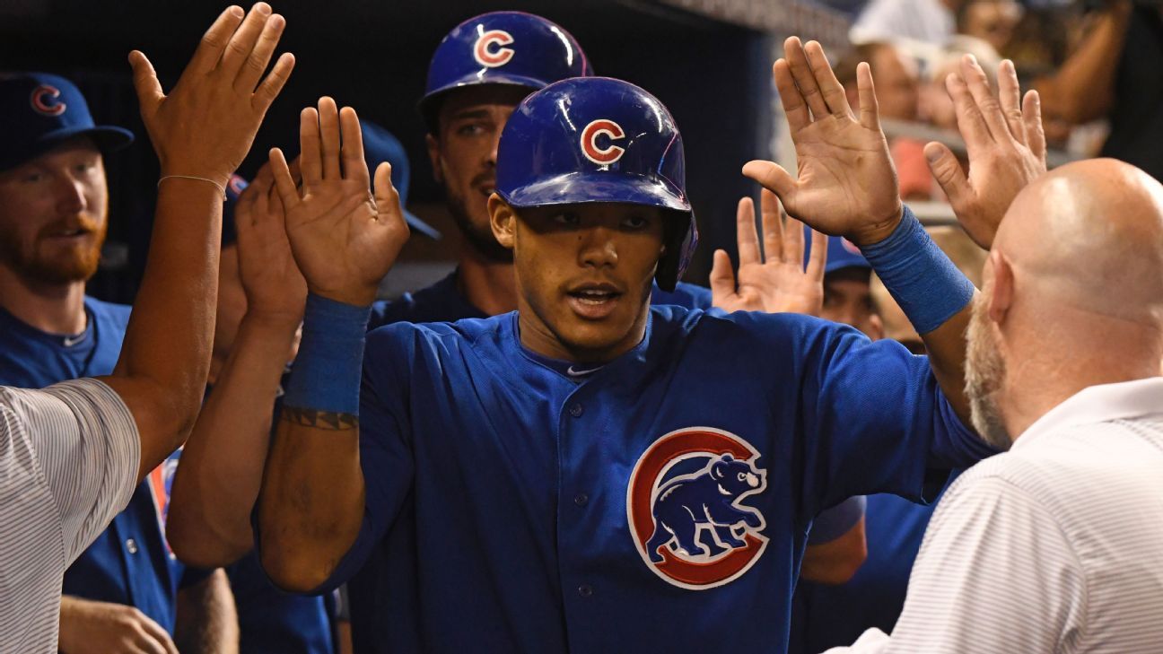 Chicago Cubs fueled by veteran pitching, young hitting - ESPN - Chicago ...