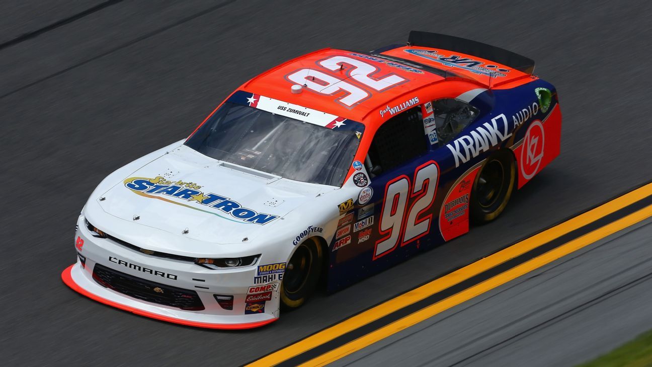 2017 NASCAR XFINITY Series Paint Schemes - Team #92 - ESPN